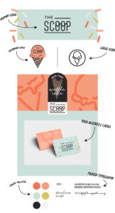 Brand Identity Package – Bloom